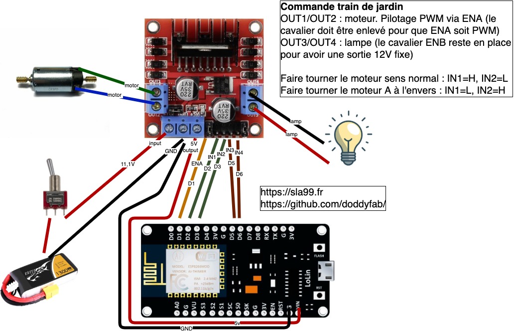 arduino_train - SLA99